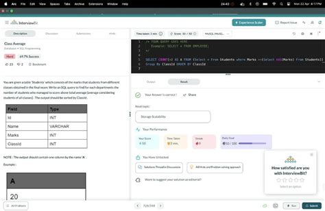 Sudha M On Linkedin Scalerdiscord Codewithscaler 365daysofcodescaler Scalerdiscord