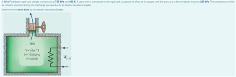 Solved A M Adiabatic Rigid Tank Initially Contains Air Chegg