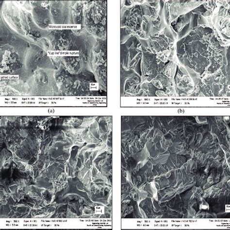 500 X Magnification Micrographs Showing Fracture Surface Of Ni 3 Al Download Scientific