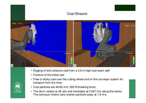 Modelling Granular And Fluid Flows In Equipment Design