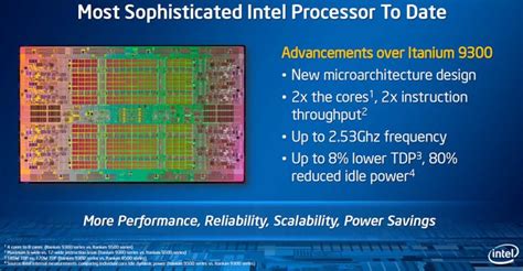 Intel Se Cansa De Sus Cpus Itanium La Arquitectura Ia 64 Podría Haber