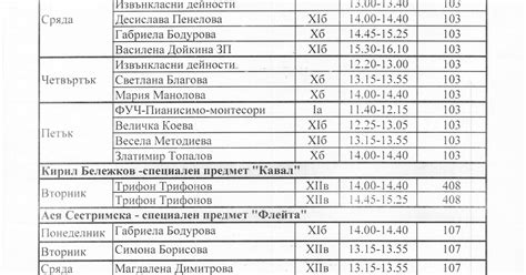 График часове специален предмет и задължително пиано Ii срок Pdf