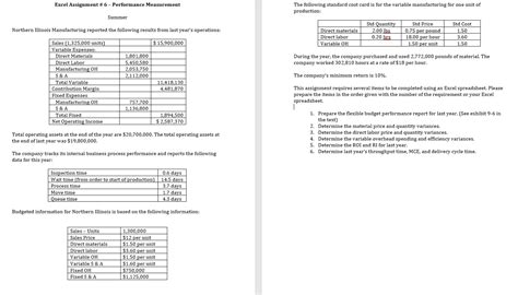 Solved Excel Assignment 6 Performance Measurement The
