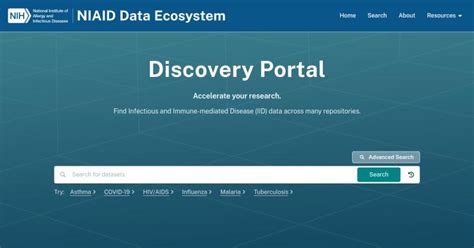 Scripps Research On Linkedin Niaid Data Discovery Portal