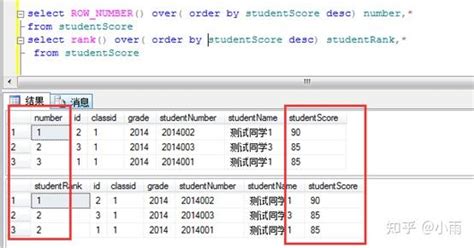 SQL进阶 窗口函数 排名函数 知乎