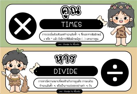 สื่อคณิต By พี่ติ๊งหนึ่ง Added สื่อคณิต By พี่ติ๊งหนึ่ง