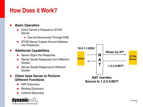 PPT STUN Tutorial PowerPoint Presentation Free Download ID