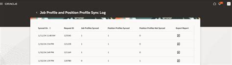 Review The Results Of The Completed Sync Runs