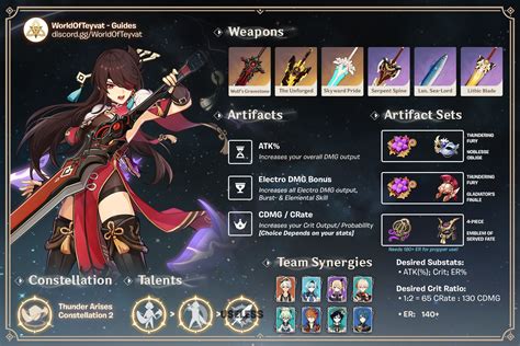 Beidou Build Guide Electro Main Dps Physical Roles Ge