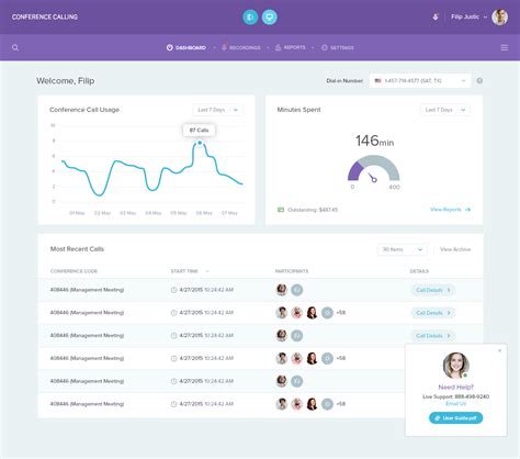 The Dashboard Screen Shows People S Profile And Statistics