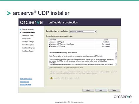 Technical Track 1udp Deep Dive Ppt