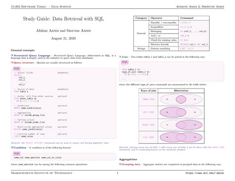 DAMA Linked In Study Guide SQL Study Guide Data Retrieval With SQL