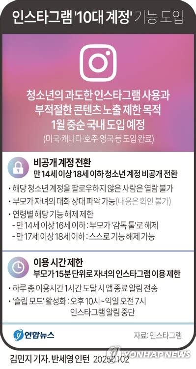 샷 막아야 하나 말아야 하나청소년 Sns 규제 논란