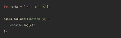 Método Foreach De Javascript Array