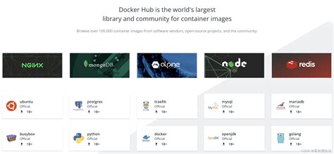 Kubernetes入门到进阶（5）dockerhub Openresty Csdn博客