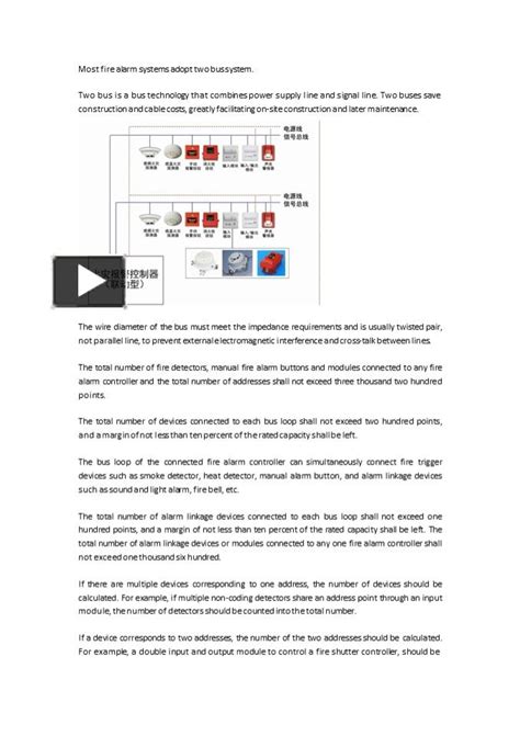 PPT Addressable Fire Alarm System Loop PowerPoint Presentation Free To Download Id 975f55