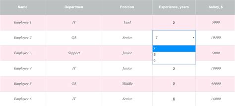 FRONT END EDITING WordPress Data Table Generator Plugin Examples Supsystic WP Plugins