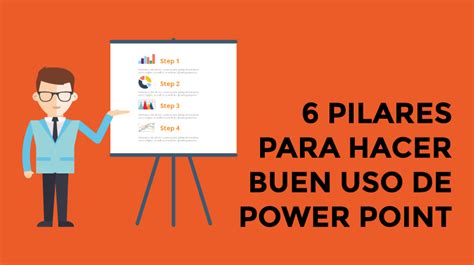 Consejos para crear una presentación elect Mind Map