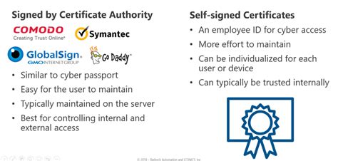 Operational Technology Monitoring Iautomation Systems Pte Ltd