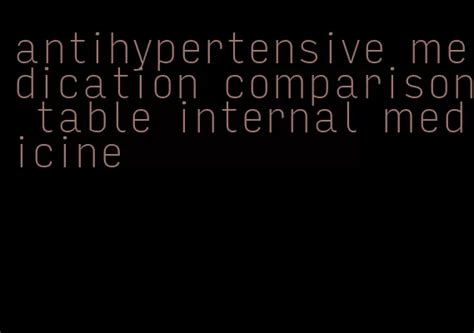 Antihypertensive Medication Comparison Table Internal Medicine