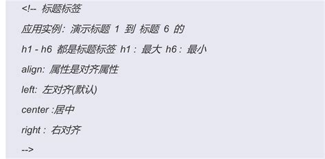 【javaweb】之html对html细节的一些总结java Html Csdn博客