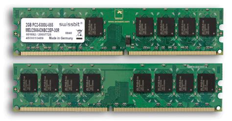 RAM Definition Tpoint Tech