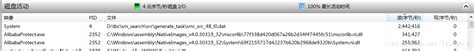 Vs2013 启动缓慢的原因分析和解决方法vs2013 打开文件太慢 Csdn博客