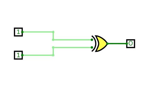 CircuitVerse XOR GATE