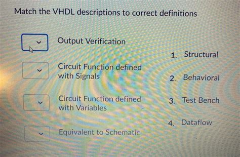 Solved Match The Vhdl Descriptions To Correct Definitions