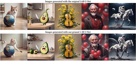Laptop Diff Layer Pruning And Normalized Distillation For Compressing