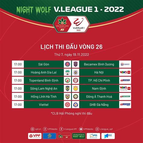 Lịch thi đấu chi tiết vòng cuối cùng V League 2022