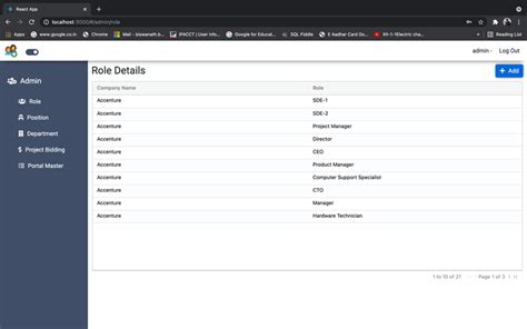 github sutharcp employee management system