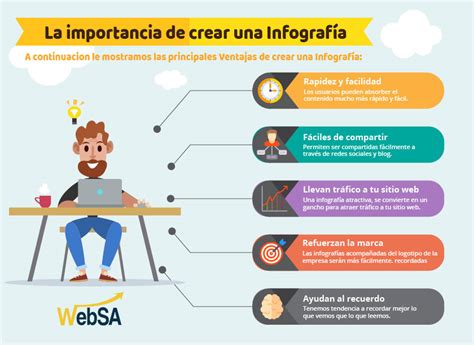 INFOGRAFIA