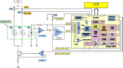 pulse oximetry circuit diagram