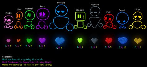 Program Heart Databrawl Wiki Fandom