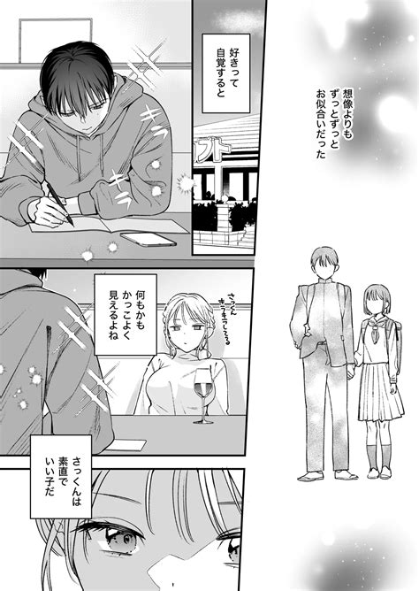 【オリジナル】続続・元カレの弟に手を出してみた 同人誌 エロ漫画 Momon Ga（モモンガッ ）