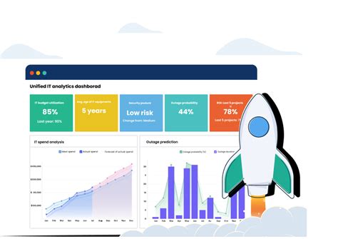 A New Deployment Mode An Insightful Integration And More