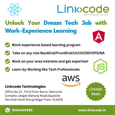 Linkcode Technologies On Linkedin Fullstack Css Html Javascript