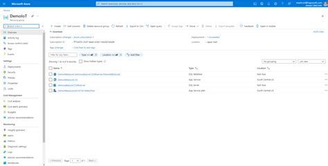 hướng dẫn tạo và triển khai ứng dụng web với asp mvc và azure