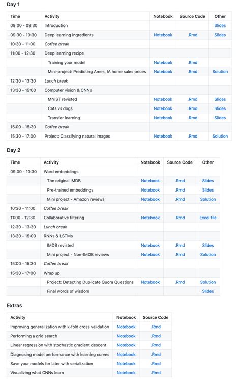 RStudio Education