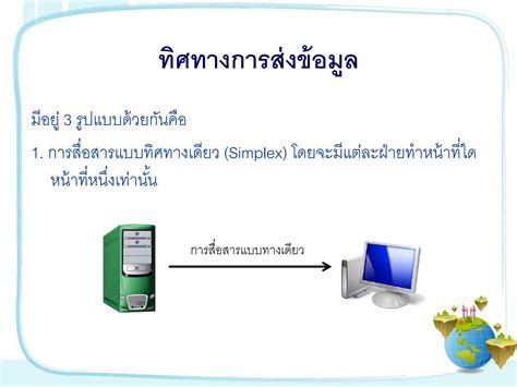 Introcommunication Wirayasrikarw หน้าหนังสือ 28 พลิก Pdf ออนไลน์ Pubhtml5