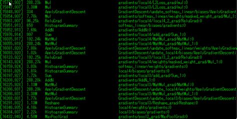 Tensorflow学习总结：tensorflow的debug调试tensorflow10 Debug Csdn博客