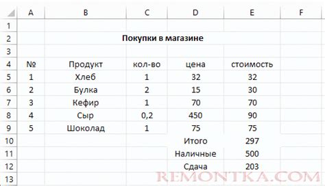Работа с таблицами в Excel для чайников РЕМОНТКА