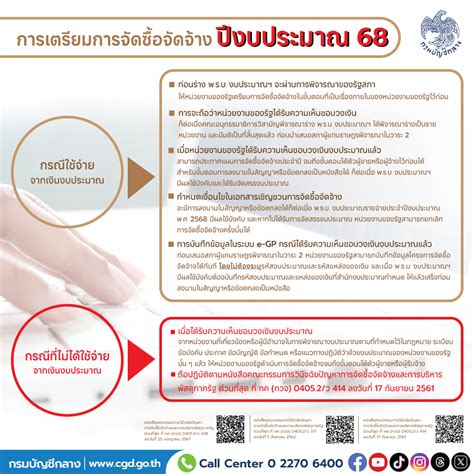 กรมบัญชีกลางซ้อมความเข้าใจการเตรียมการจัดซื้อจัดจ้างภาครัฐ ปีงบประมาณ 68