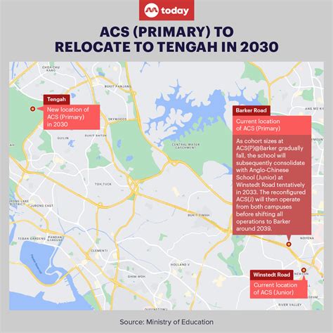 Acs Primary To Relocate To Tengah Enrol Girls In 2030 Among Moes