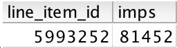 Sql Redshift Query Returning Too Many Rows In Aggregate Join Stack