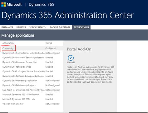 Unable To Login Into Microsoft Dynamics 365 Portal Uk365guy Malla