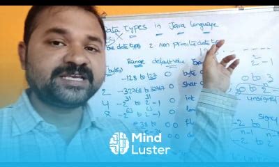 Learn DATATYPES JAVA PROGRAMMING Mind Luster