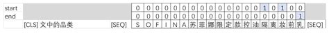 Ner范式：①bertcrf；②multi Head（token Pairs Based）；③bertmrc；④span Based Csdn博客