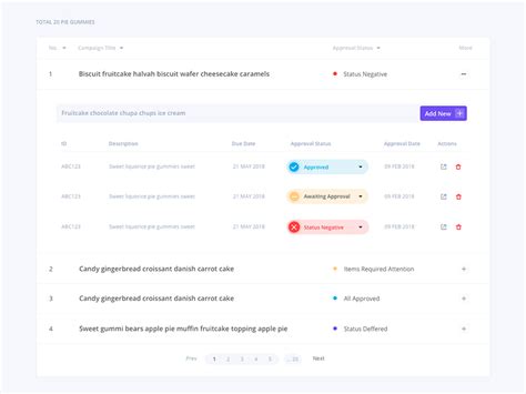 Approval Page By Sujeong On Dribbble